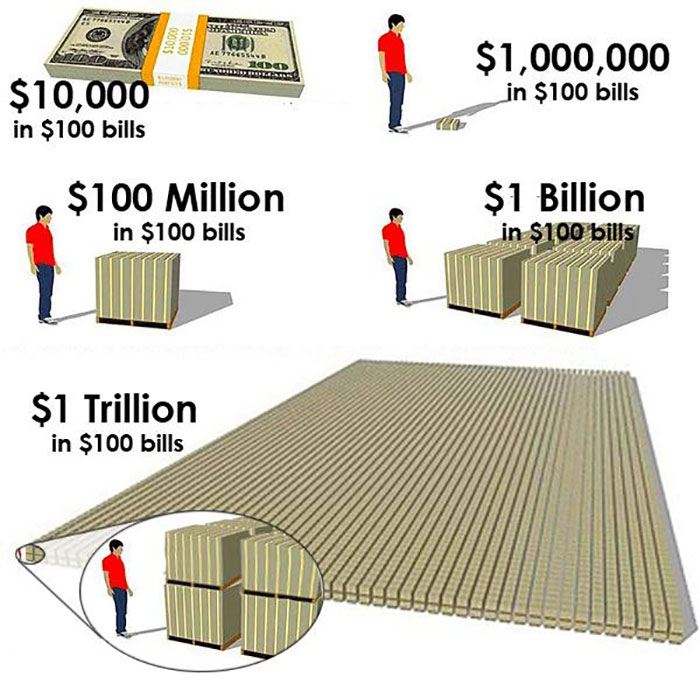 Here s What The Fed s Money Printing Looks Like Brownstone Research